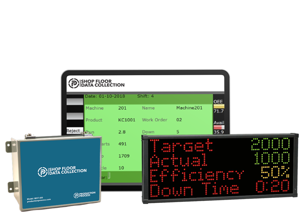 Shop Floor Data Collection | Production Process